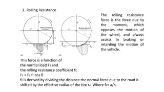 Presentation Lecture 2 Forces acting on a vehicle - Longitudinal ...