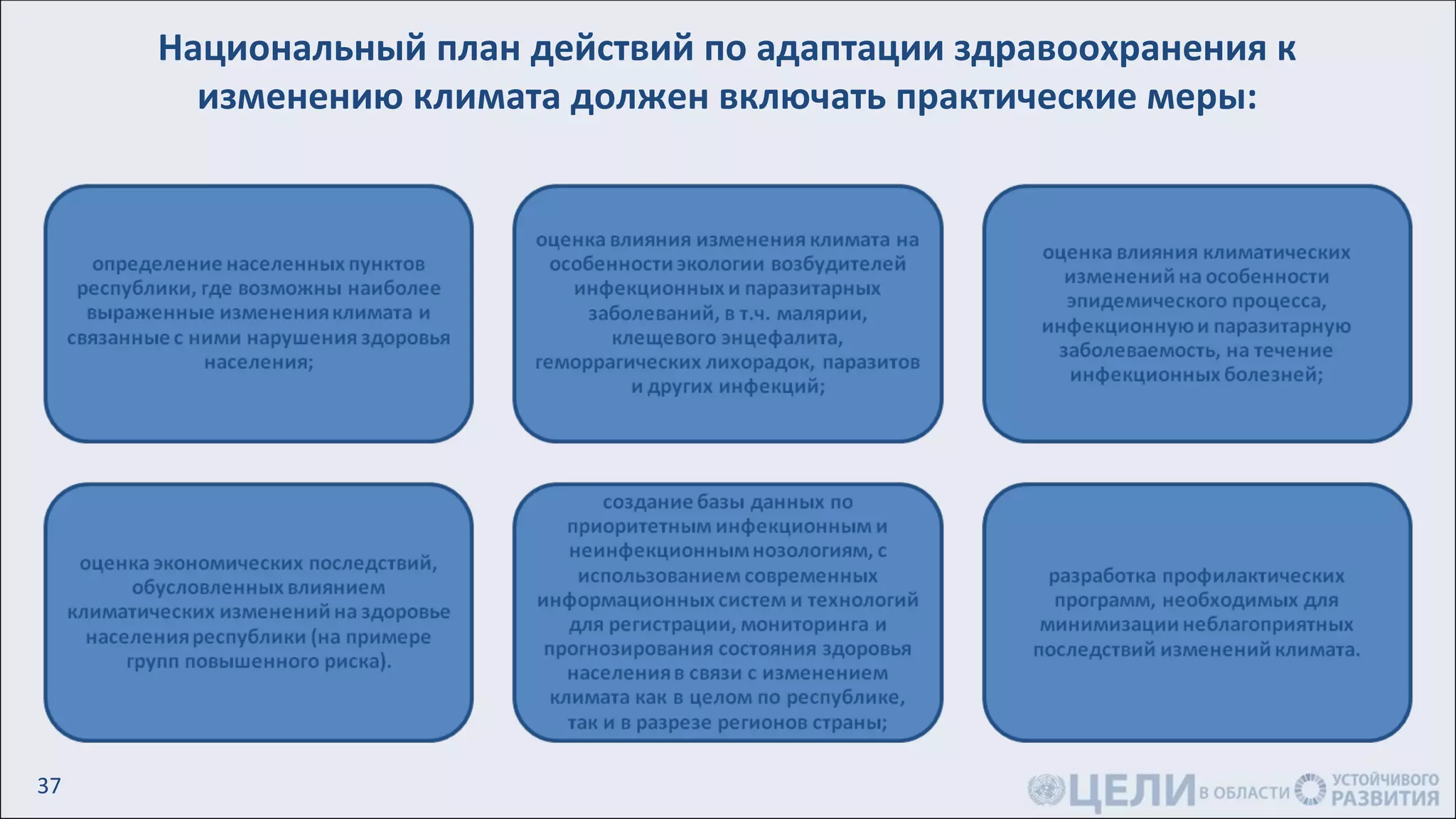 Presentation lecture 6 3_fd | PPT