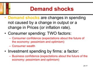 presentation_lecture_7_frank7e_chapter24_business_cycle_1688708707 ...
