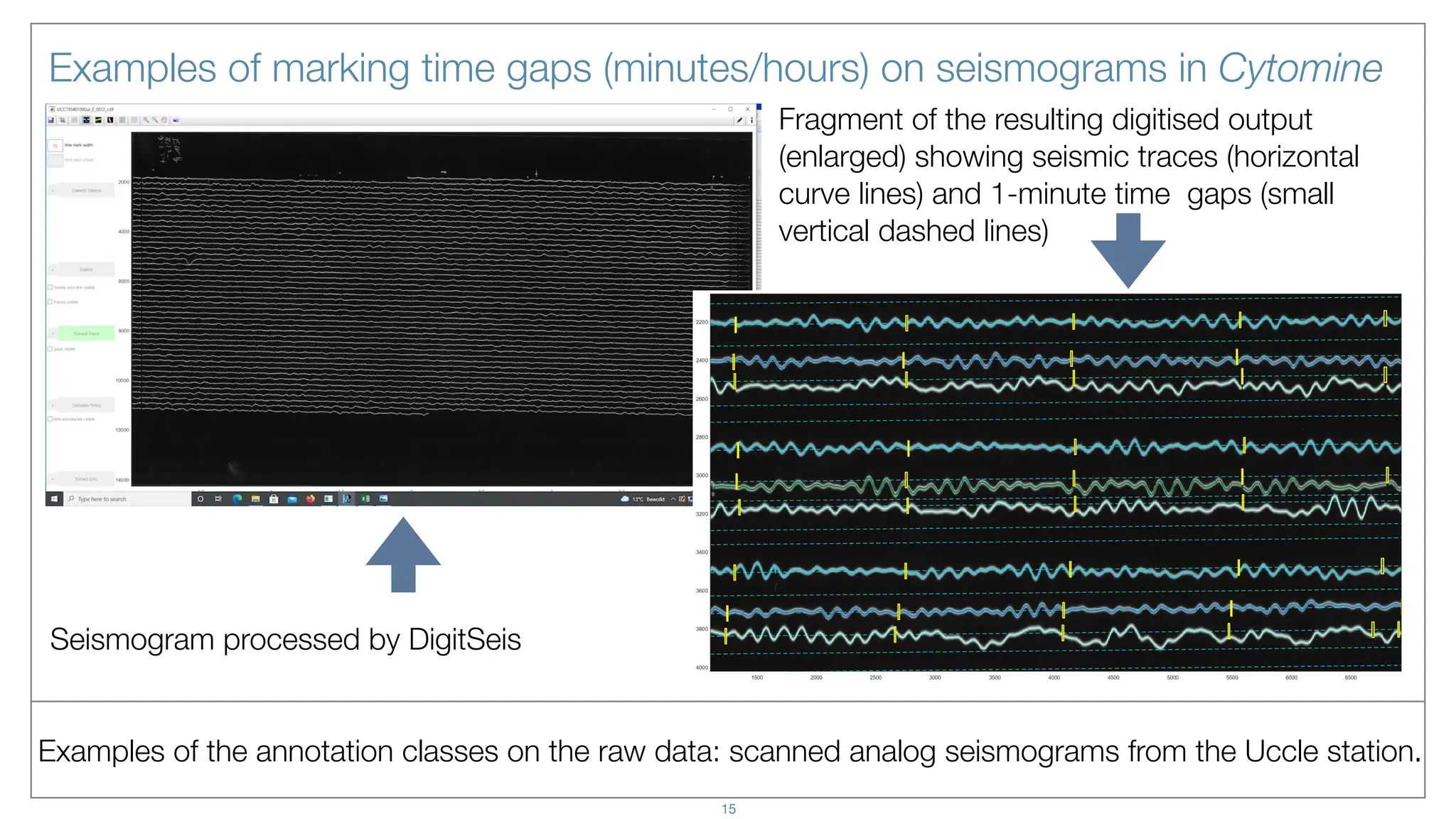 Vectorising analog seismograms by techniques of machine learning for ...