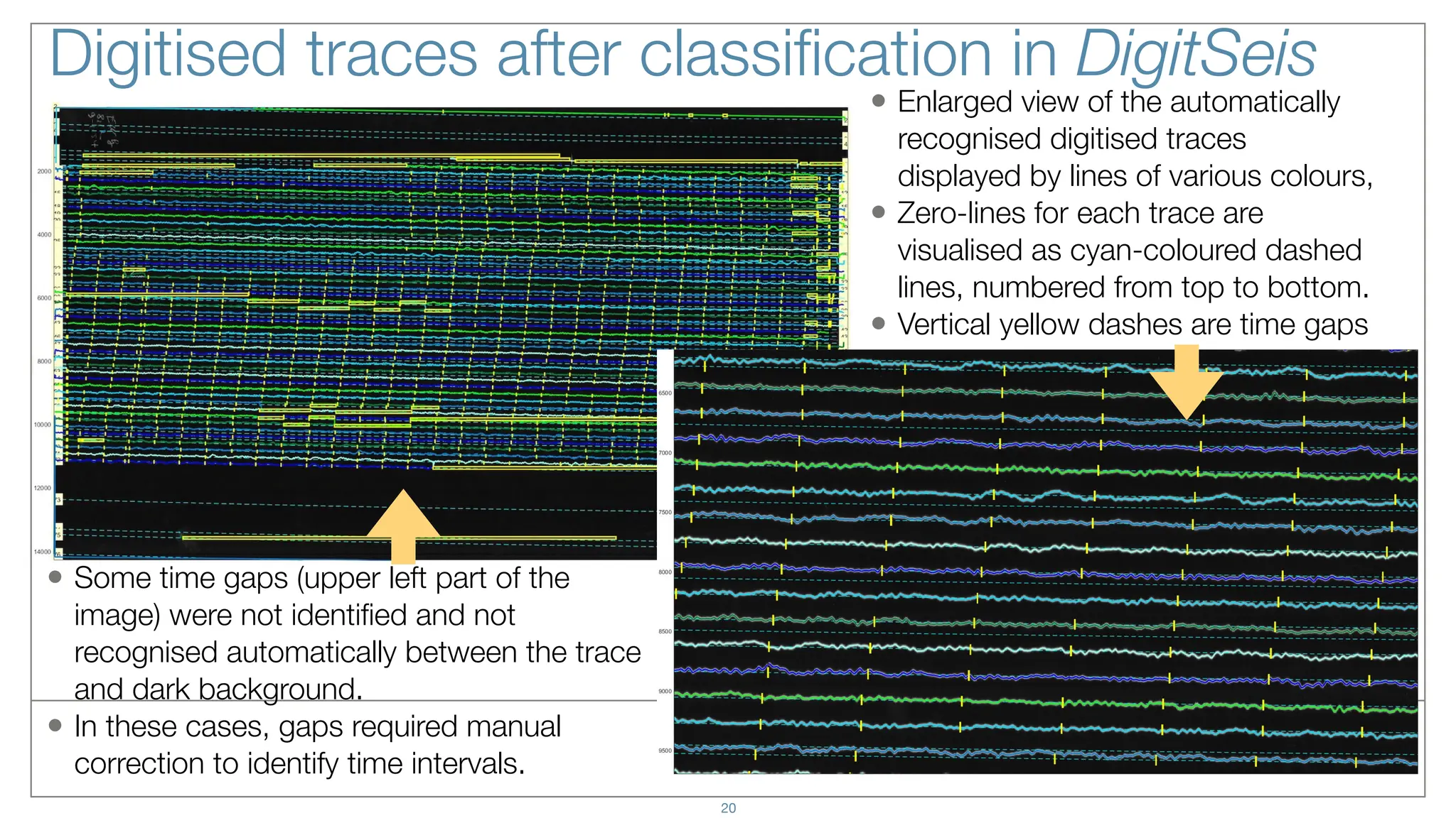 Vectorising analog seismograms by techniques of machine learning for ...