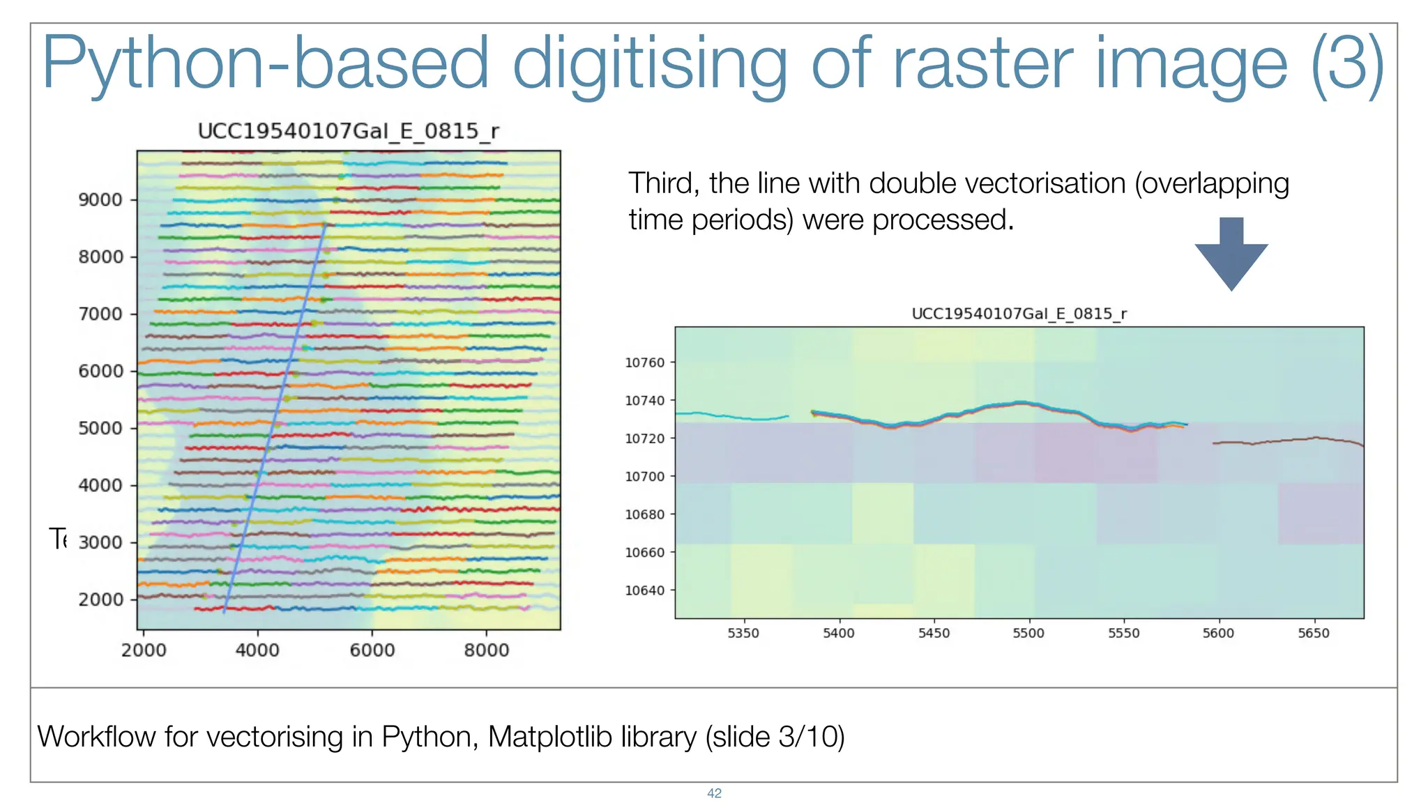 Vectorising analog seismograms by techniques of machine learning for automated discriminating of ...