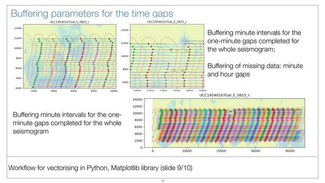 Vectorising analog seismograms by techniques of machine learning for ...