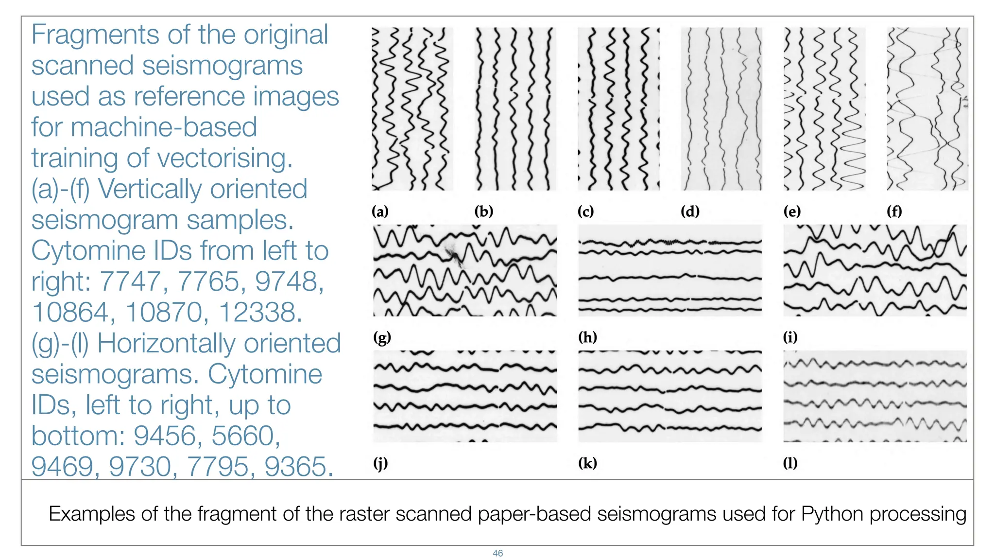 Exploitation of historical analog seismological records by image ...