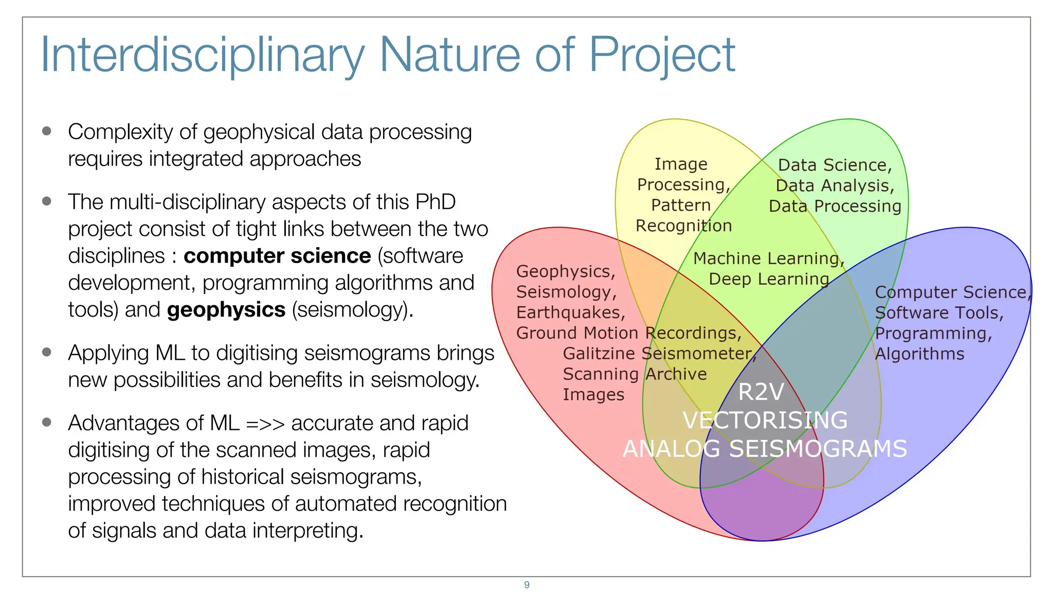 Exploitation of historical analog seismological records by image processing and machine learning ...