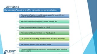 Company Presentation LEMIT Inserv | PPT