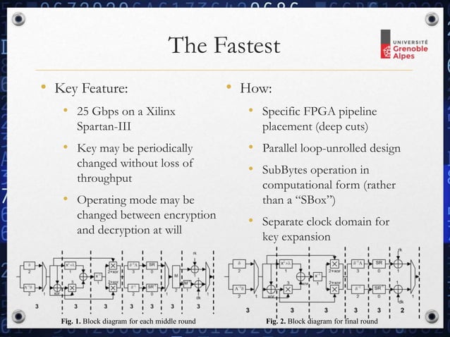 AES Implementation on FPGA | PPT AES Implementation on FPGA | PPT
