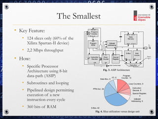 AES Implementation on FPGA | PPTX