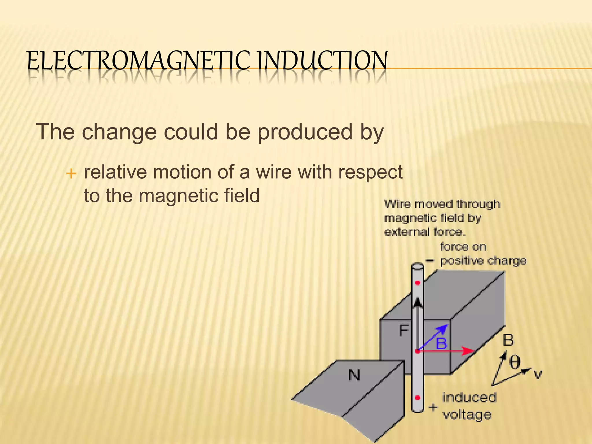 Electromagnetic Induction and Faraday'sLaw | PPT