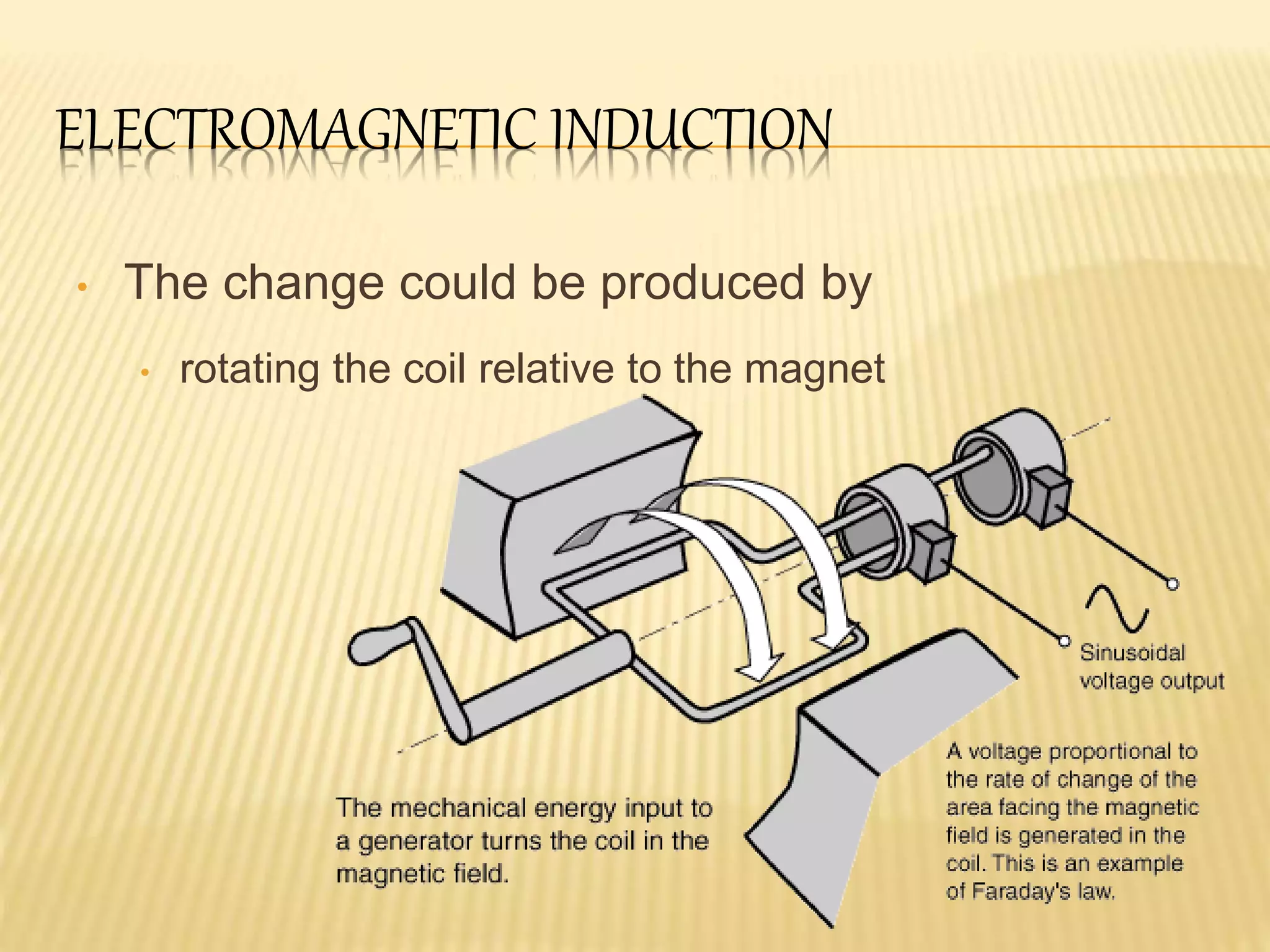 Electromagnetic Induction and Faraday'sLaw | PPT