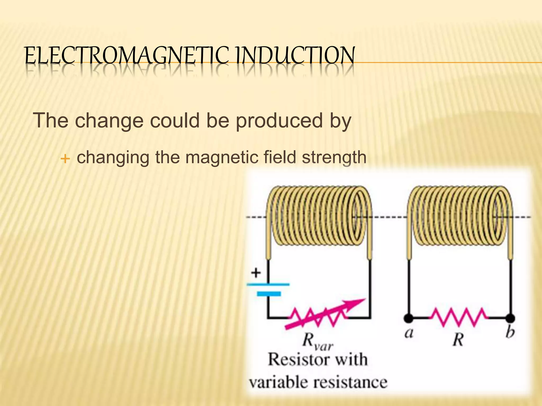 Electromagnetic Induction and Faraday'sLaw | PPT