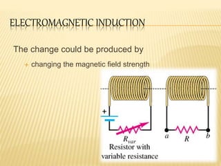Electromagnetic Induction and Faraday'sLaw | PPT