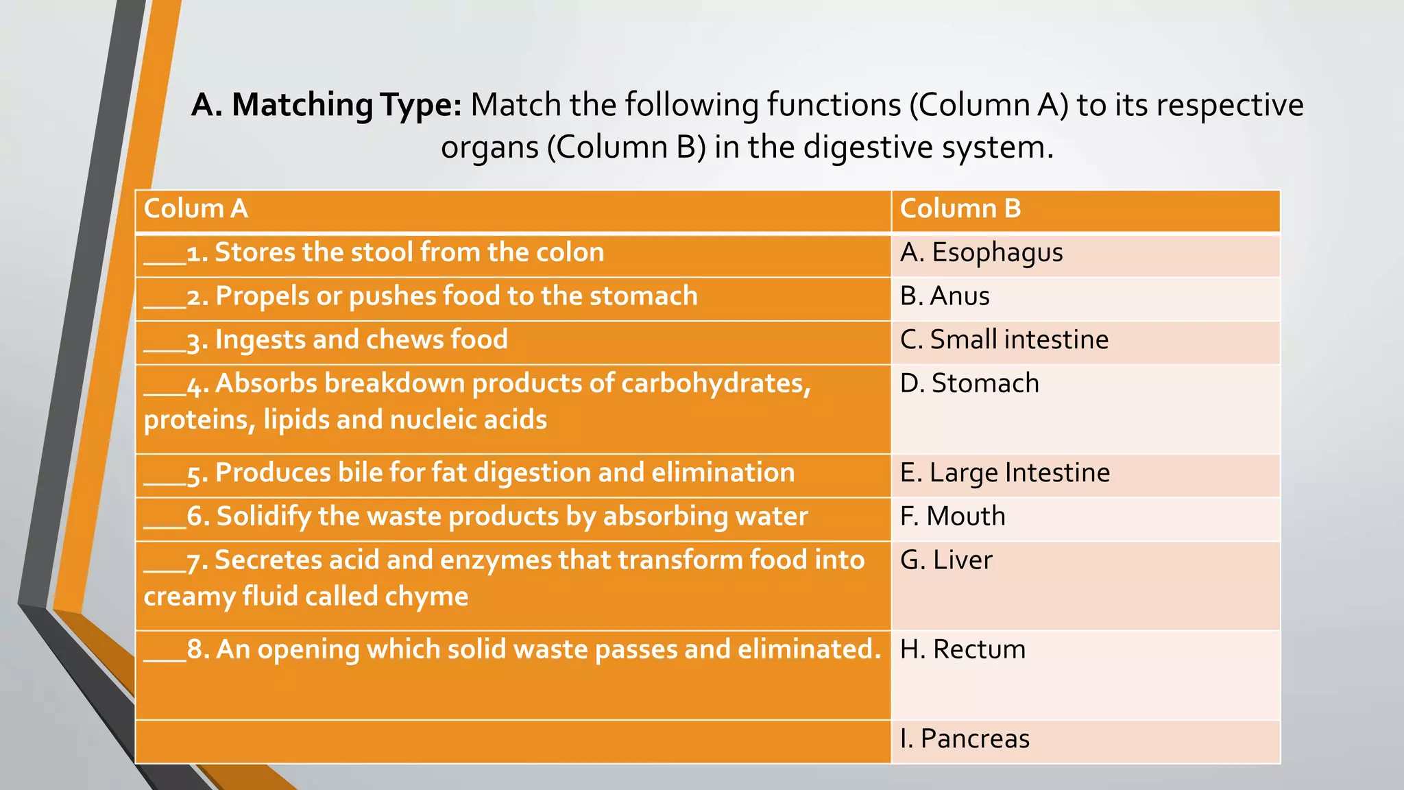 Presentation lesson in science 8 digestive system | PPTX