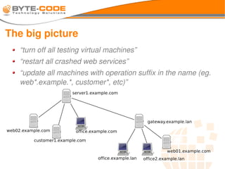 Presentation Lfoppiano Pycon | PPT