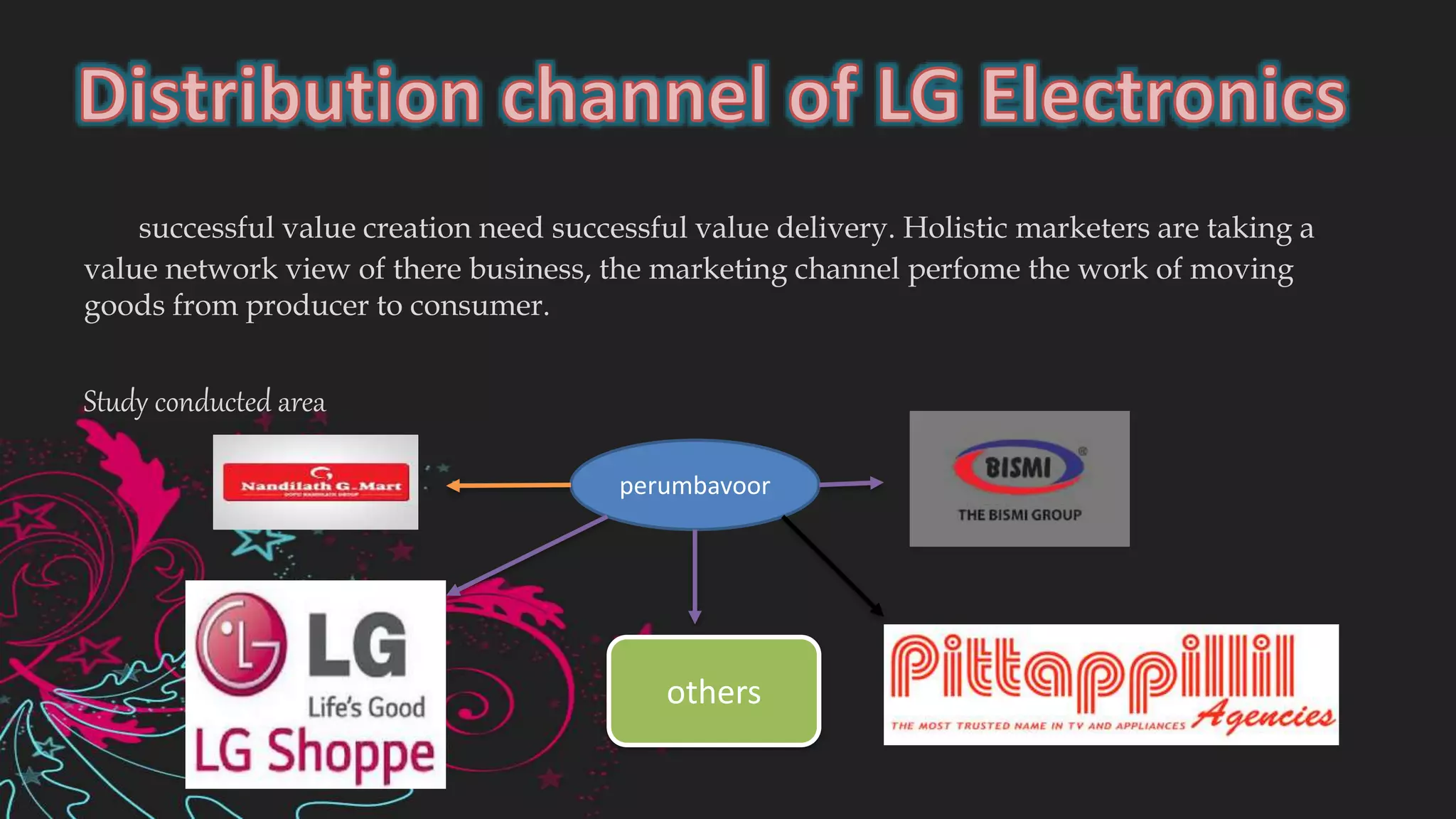 sales and distribution of LG electronocs | PPTX