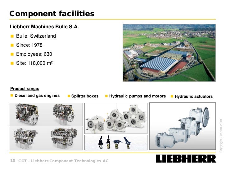 Presentation Liebherr Group And Component Technologies (En)