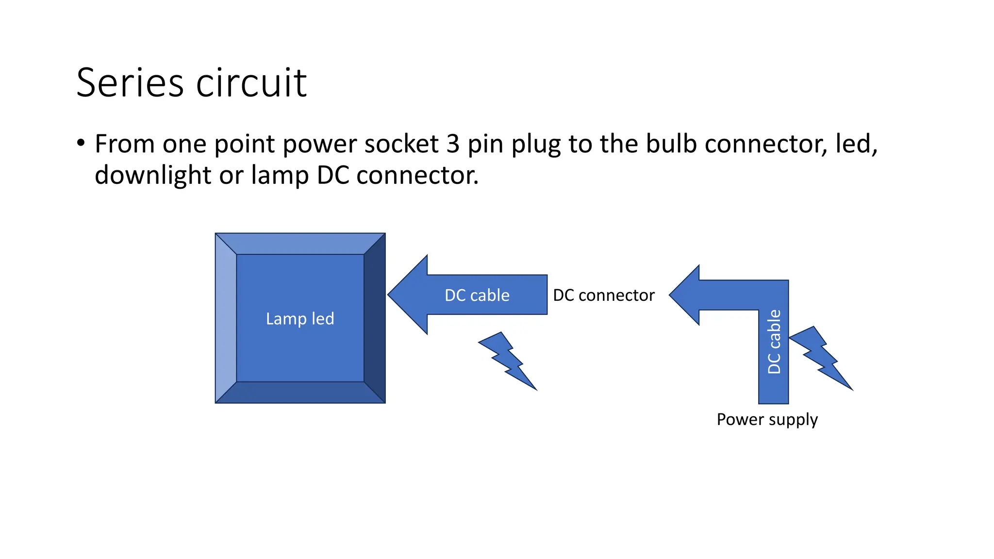 lighting circuit series and parallel connection pointpptx | PPT