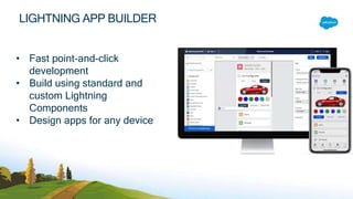 lightning presentation | PPT