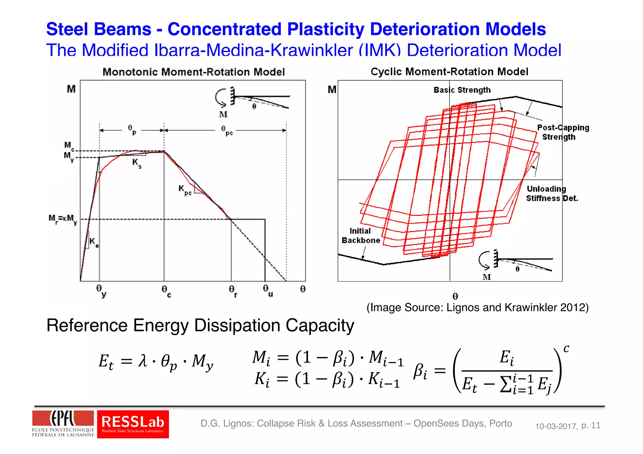 Earthquake-induced collapse risk and loss assessment of steel frame ...