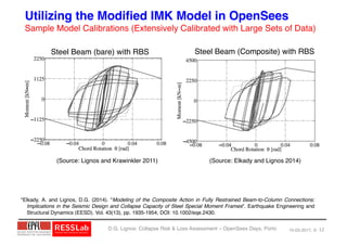 Earthquake-induced collapse risk and loss assessment of steel frame ...
