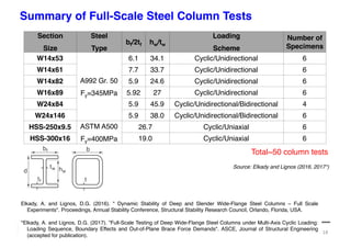 Earthquake-induced collapse risk and loss assessment of steel frame ...