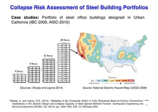 Earthquake-induced collapse risk and loss assessment of steel frame ...