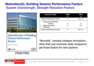 Earthquake-induced collapse risk and loss assessment of steel frame ...