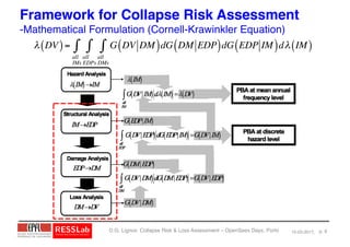 Earthquake-induced collapse risk and loss assessment of steel frame ...