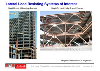 Earthquake-induced collapse risk and loss assessment of steel frame ...