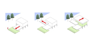AYDA Final Presentation - Architecture Category | PPTX