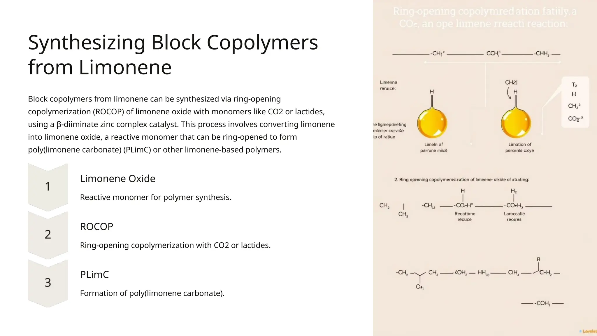 synthesis of block copolymer from limonene | PPT