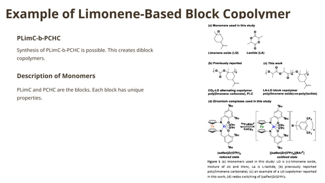 synthesis of block copolymer from limonene | PPT