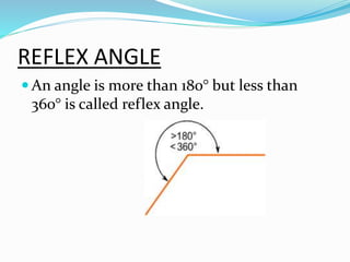 presentation_lines_and_angles_1_(1)_1525158027_21702.pptx