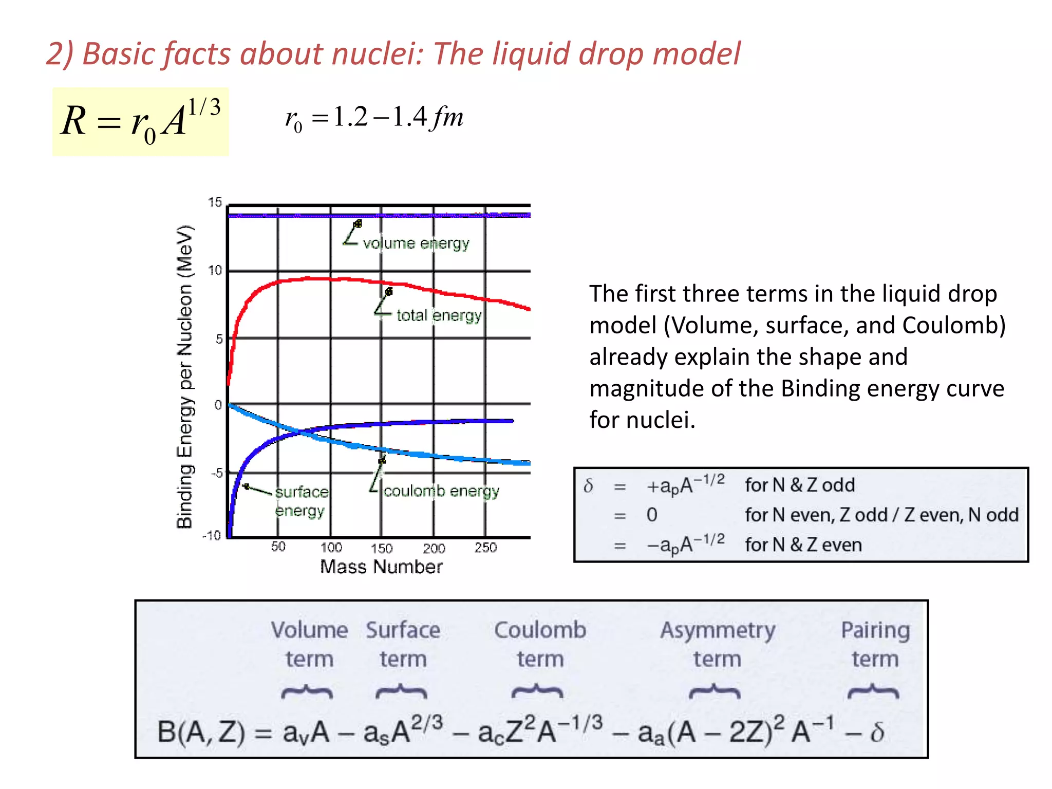 presentation_liquid_drop_model_ppt_1517938157_277498.pptx