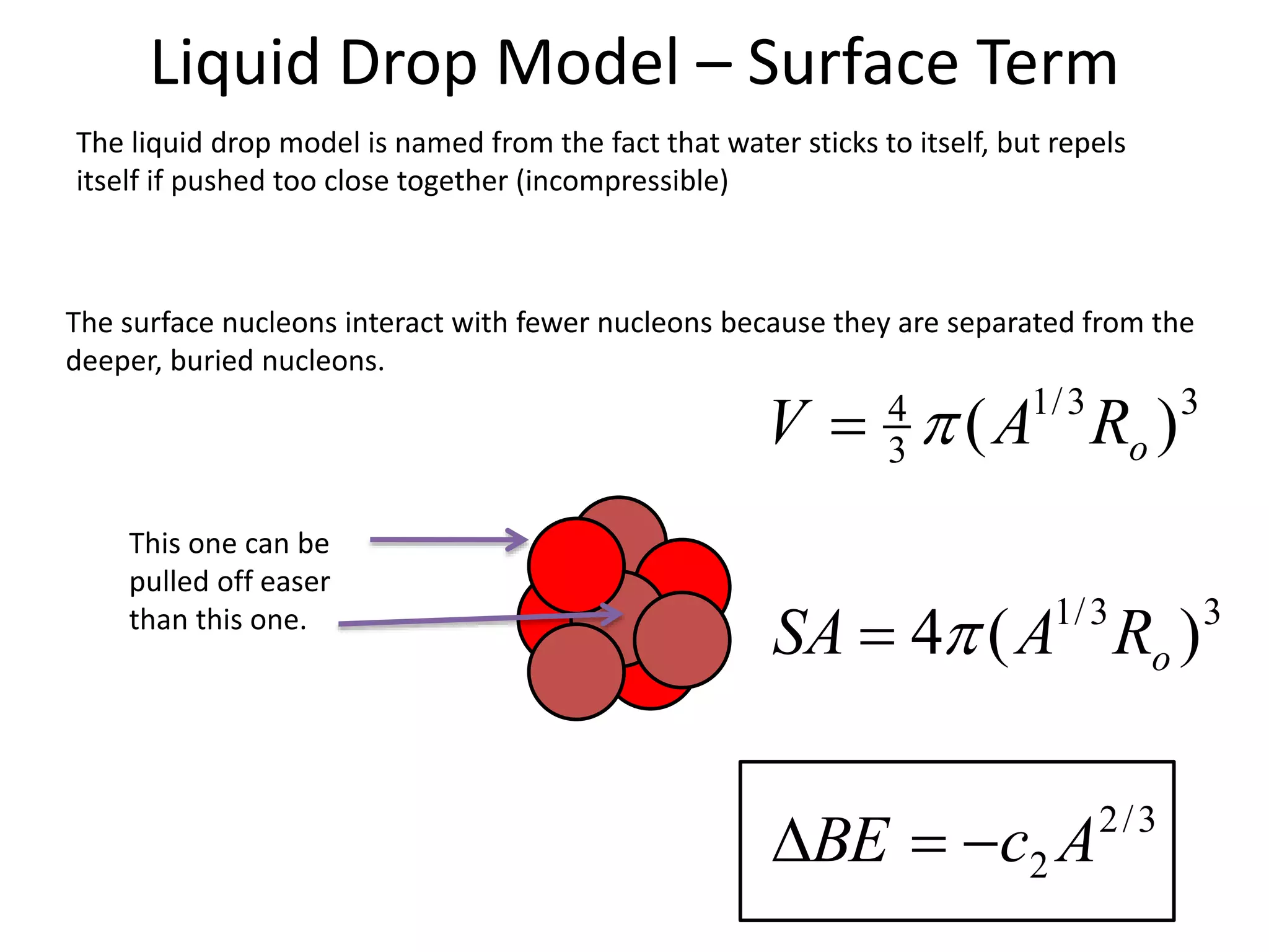 presentation_liquid_drop_model_ppt_1517938157_277498.pptx