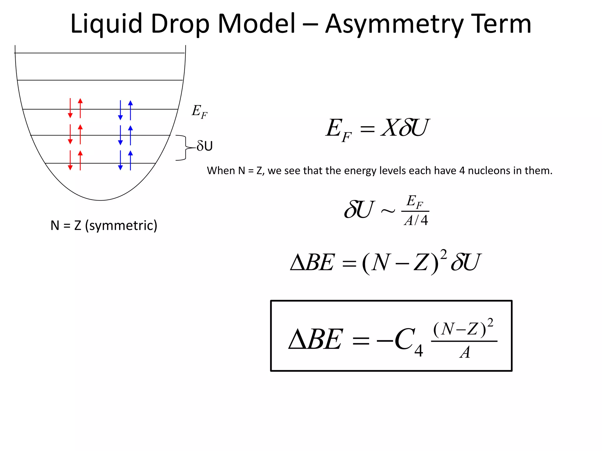 presentation_liquid_drop_model_ppt_1517938157_277498.pptx