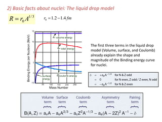 presentation_liquid_drop_model_ppt_1517938157_277498.pptx