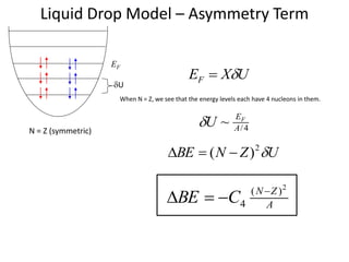 presentation_liquid_drop_model_ppt_1517938157_277498.pptx
