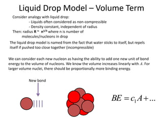 presentation_liquid_drop_model_ppt_1517938157_277498.pptx