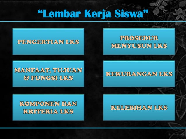 Presentation LKS | PPTX