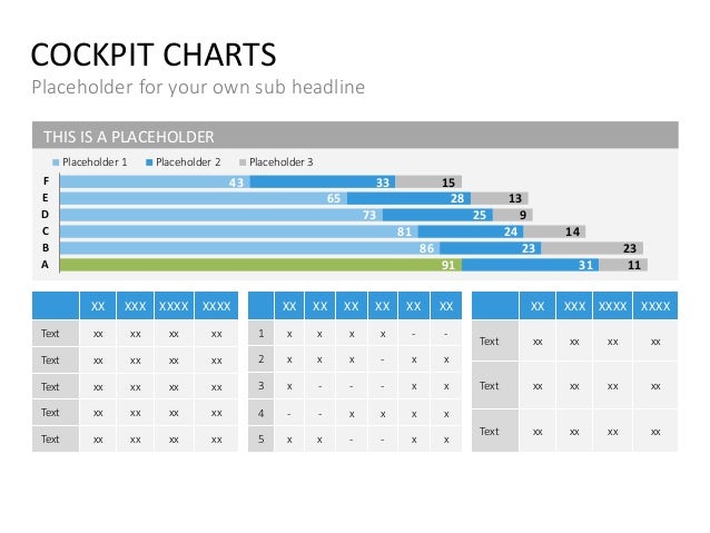 Cockpit Charts for PowerPoint