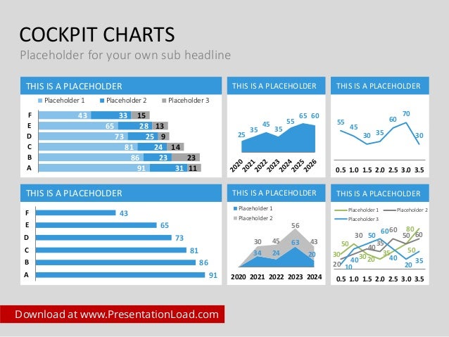 Cockpit Charts for PowerPoint