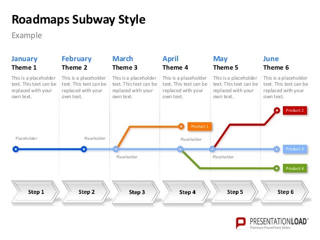 Roadmaps Subway Style PPT Slide Templates