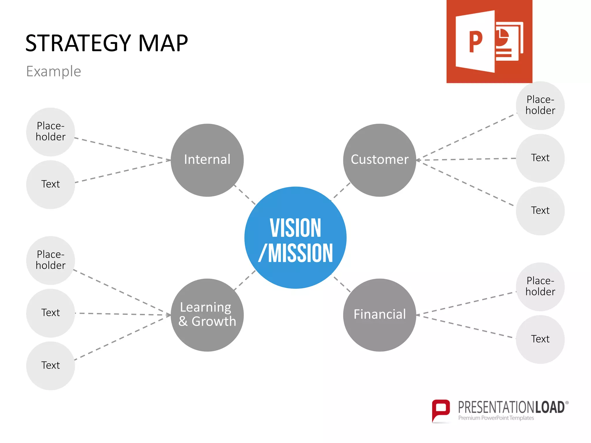 Strategy Map for PowerPoint Templates | PDF