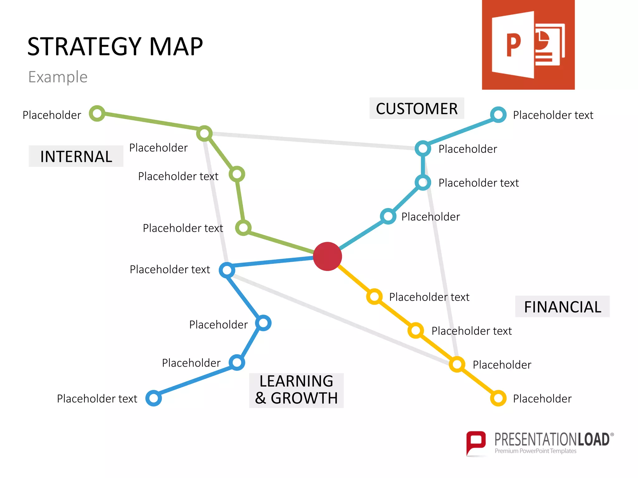 Strategy Map for PowerPoint Templates | PDF