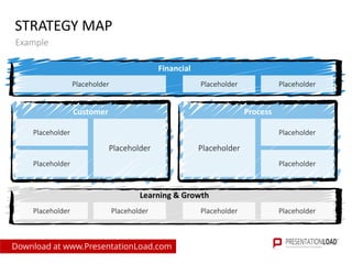 Strategy Map for PowerPoint Templates | PDF