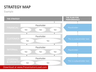 Strategy Map for PowerPoint Templates | PDF