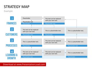 Strategy Map Powerpoint Template