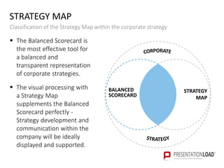 Strategy Map for PowerPoint Templates | PDF