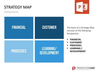 Strategy Map for PowerPoint Templates | PDF